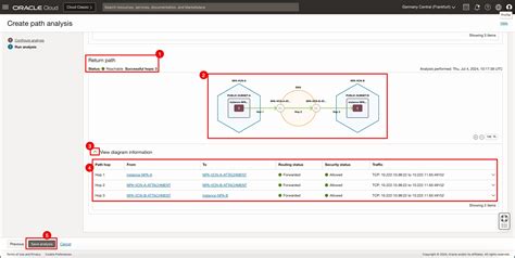 Use Oracle Cloud Infrastructure Network Path Analyzer With On Premises Endpoints