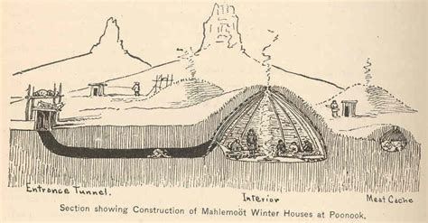 Native American Architecture Is Not What You Thought It Was History