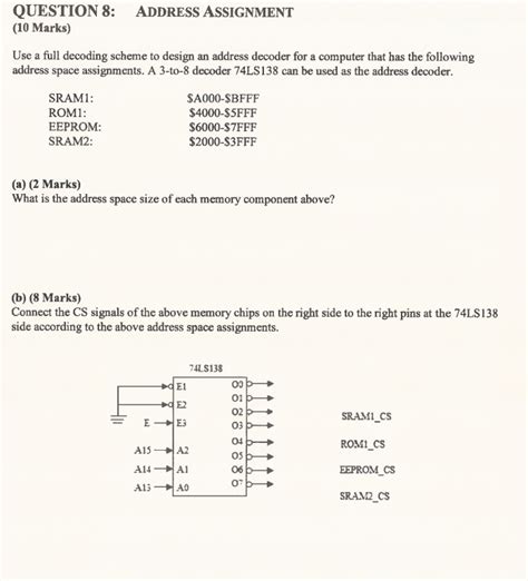 Solved Use A Full Decoding Scheme To Design An Address