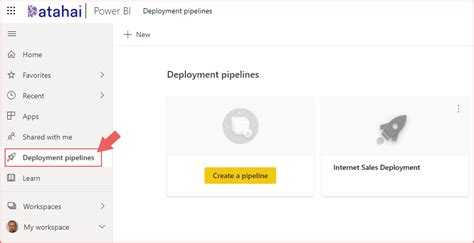 How To Create Power Bi Deployment Pipelines With Power Bi Embedded