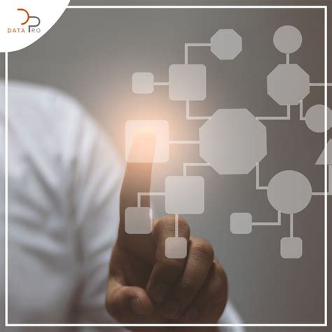 Webdevelopment Softwareengineering Nodejs Worldcode