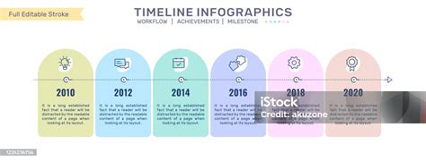 타임라인 인포그래픽 마일스톤 인포그래픽 비즈니스 개발 프로세스 프로세스 흐름 성장 개념에 대한 스톡 벡터 아트 및 기타 이미지 성장 개념 층계 0명 Istock