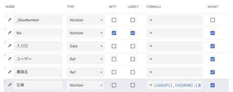 【appsheet】lookup関数の使い方と注意点を実例で解説｜上手く機能しないときの対処法｜anyselectの使い方、function ‘lookup Must Be Passed