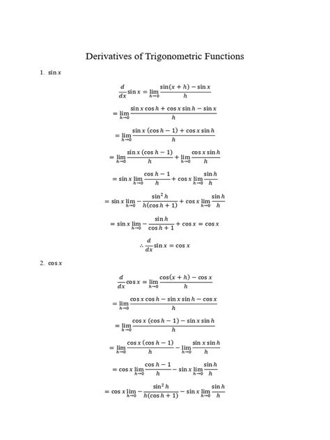 Derivatives Of Trigonometric Inverse Trigonometric Hyperbolic Inverse Hyperbolic Functions