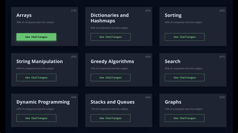 hackerrank interview preparation kit on dsa youtube