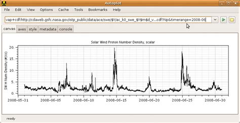 Example Display In Autoplot With Three Plots The Top Two Plots Have