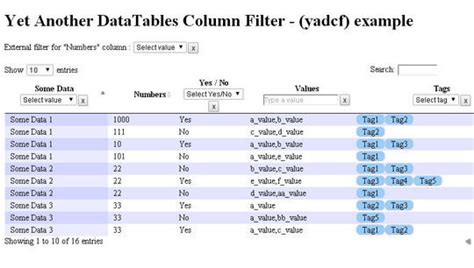 Collection Of Jquery Plugins For Filtering And Sorting Items