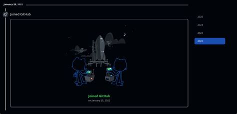 Nishanth M On Linkedin Linux Opensource Developerjourney Techgrowth Programming Developer