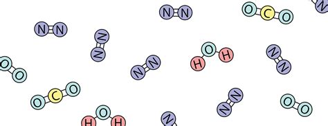 The Adventures Of A Nitrogen Atom Oupblog