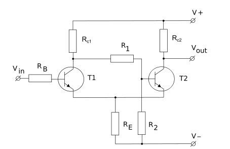 What Is A Schmitt Trigger Utmel