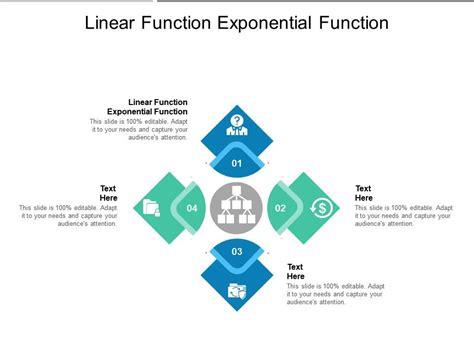 Linear Function Exponential Function Ppt Powerpoint Presentation Show Templates Cpb