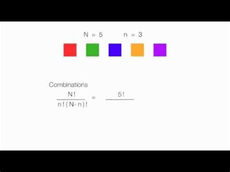 How To Calculate Permutations And Combinations From 5 Objects 3 At A