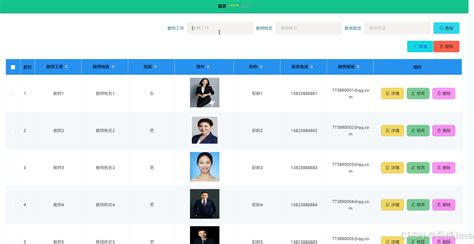 基于spring Boot的教学资源库系统的设计与实现 Csdn博客