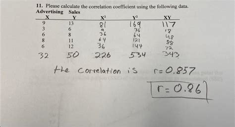 Solved 11 Please Calculate The Correlation Coefficient