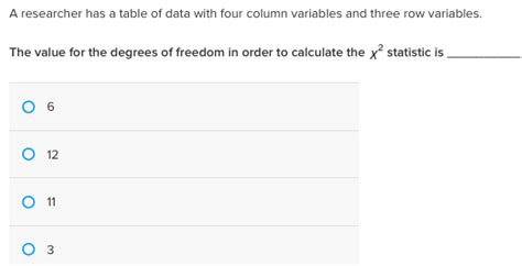 Solved A Researcher Has A Table Of Data With Four Column