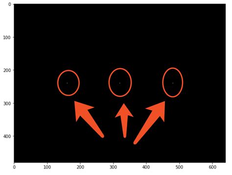 OpenCV Python NumPy图像矩阵操作 创客出手