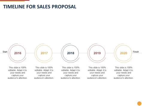 Timeline For Sales Proposal Ppt Powerpoint Presentation Styles Images