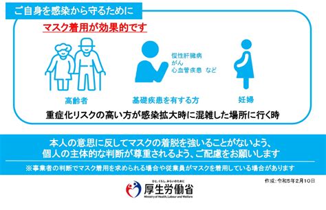 新型コロナウイルスの分類を5月8日に「5類」へ Hidamari