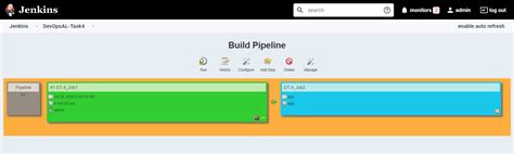 Creating A Dynamic Jenkins Cluster And Ensuring Zero Downtime With K8s