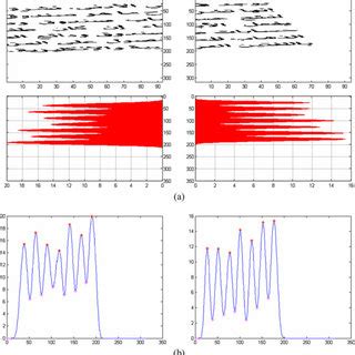 Illustration Of A Skew Corrected Image Of Text Left Before Skew Download Scientific