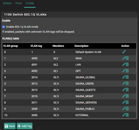 PfSense Configure VLANS On A SG By Karl William