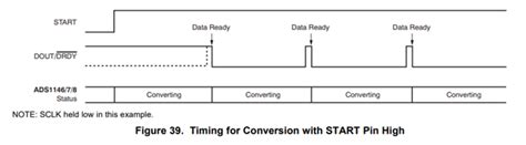 Ads1146 Drdy引脚没信号输出 数据转换器论坛 数据转换器 E2e™ 设计支持