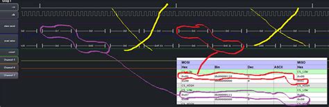 Port An Mbed Design To Non Mbed Phase 4 Timeout Class And Blinky Example Element14 Community