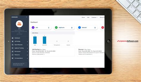 10 Best Open Source Applicant Tracking Systems ATS For 2024