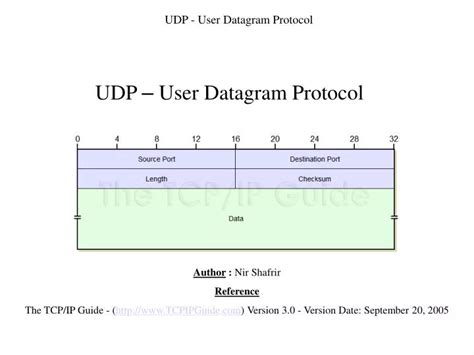 PPT UDP User Datagram Protocol PowerPoint Presentation Free Download ID 5719841