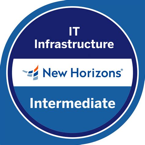 Linux Professional Institute Certification Lpic 101 Credly