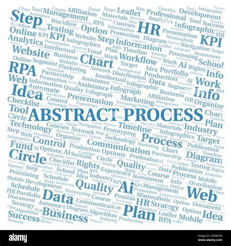 Abstract Process Typography Word Cloud Create With Text Only Stock Photo Alamy