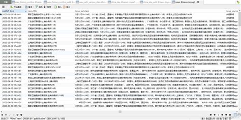 python项目（django）：国内新冠肺炎疫情大数据可视化平台 国内疫情数据可视化平台django csdn博客