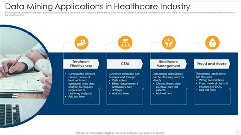 Data Mining Applications In Healthcare Industry Presentation Graphics Presentation