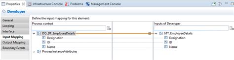 Step By Step Guide On How To Create Bpm Scenario Sap Community