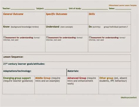Pyp Lesson Plan Templates Cookiesokol Pyp Lesson Plan Templates Cookiesokol