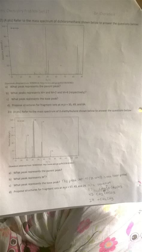 Refer To The Mass Spectrum Of Dichloromethane Shown