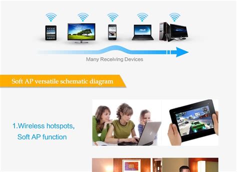 Mini Usb Wireless Signal Receiveremitter Wifi Adapter 150mbps 80211ngb Cukii Online