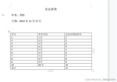 Java Word模板中多个表格循环 如何用java实现word表格mob64ca1418e88d的技术博客51cto博客