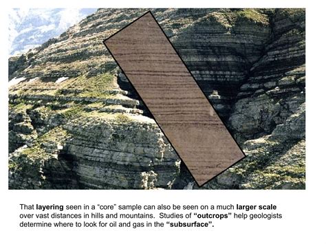 DEPOSITIONAL ENVIRONMENTS Lesson PPTX