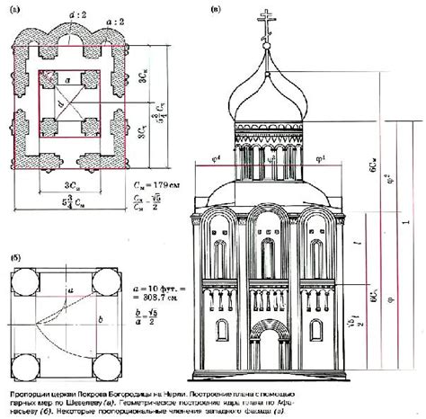 Проект православного храма