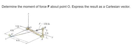 Solved Do It Once Using A Scalar Solution Then Do It Again Chegg Com