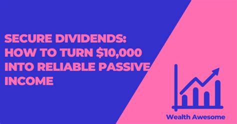 Tfsa Limit Calculator 2025 Dont Overcontribute