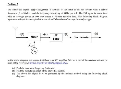 solved problem 2 the sinusoidal signal m t cos 2000Ï€t is applied
