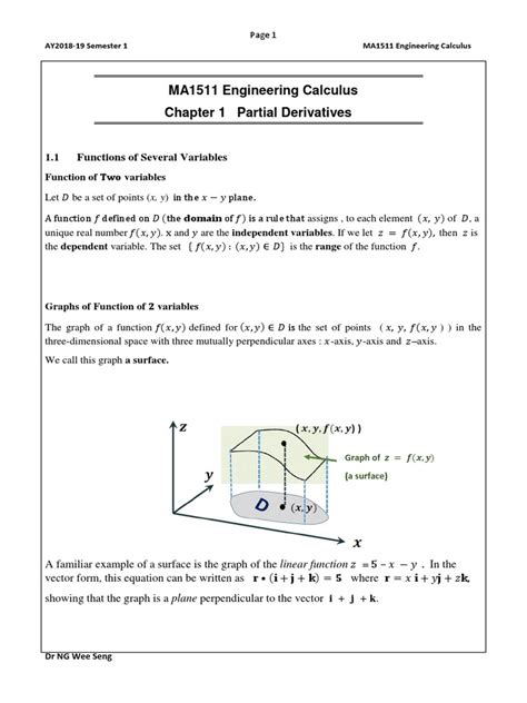 Ma1511 1819s1 Chapter 1 Partial Derivatives Pdf Derivative Maxima And Minima