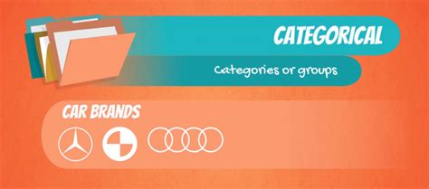 Categorical And Numerical Types Of Data 365 Data Science
