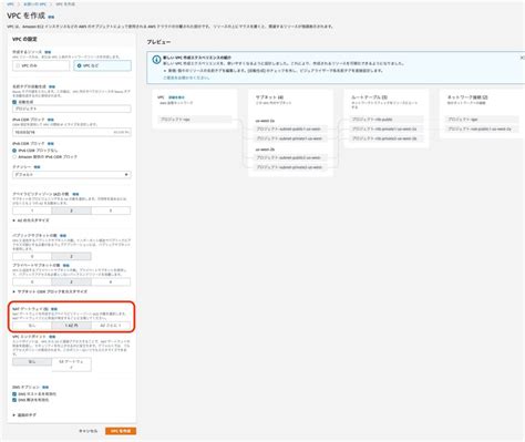 Amazon Devops Guru で Nat Gatewayの異常負荷を検出してみた Developersio