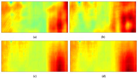 Particle Swarm Optimisation In Practice Multiple Applications In A Digital Microscope System