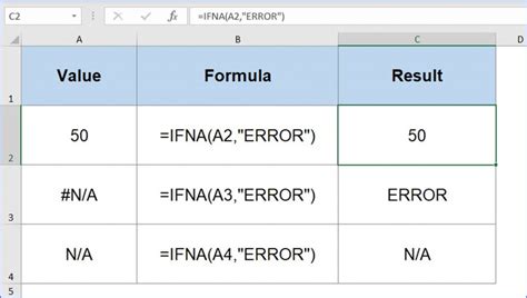 How To Use Ifna Function Excelnotes