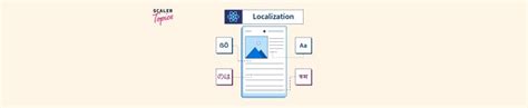 Varun Modi On Linkedin React Native Localization Scaler Topics