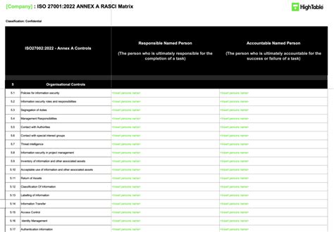 How To Implement Iso 27001 Clause 7 1 And Pass The Audit